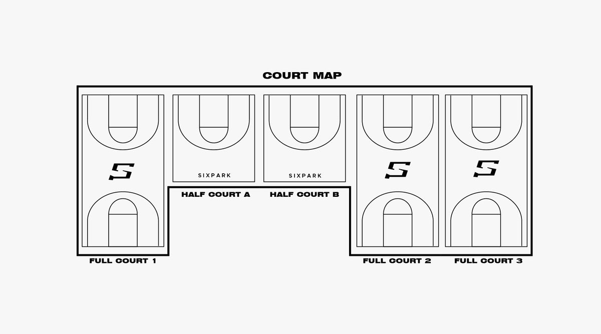 The Facility – SIX PARK ATHLETIC CENTRE